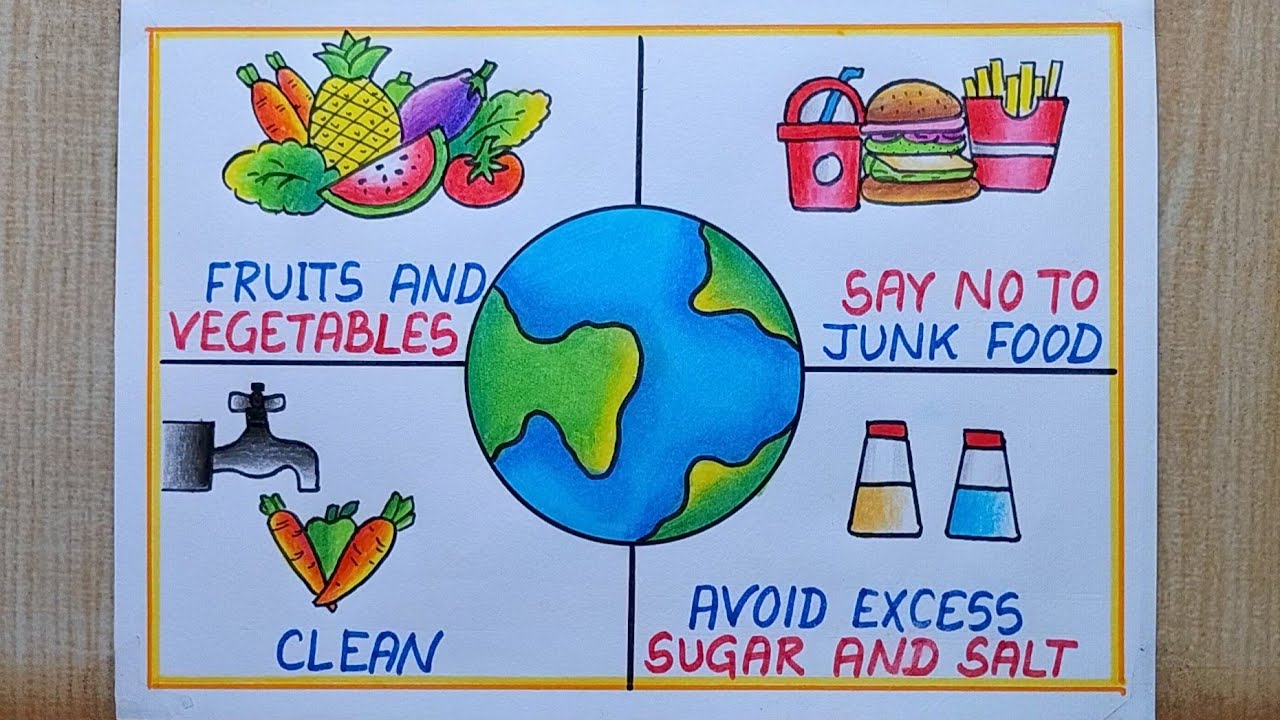 Food day drawing| World Food day poster drawing| Balanced Diet chart ...