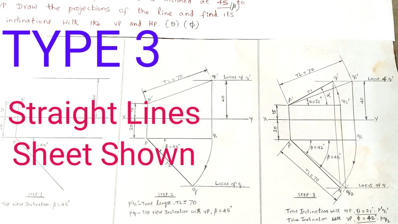 TYPE 3 | Straight Lines Problem Solved | Engineering Graphics Subject ...