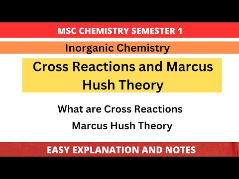 Cross Reactions and Marcus Hush Theory | Inorganic Chemistry MSc Sem 1 ...