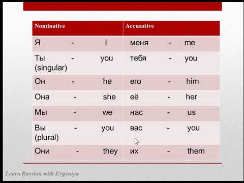 Russian personal pronouns - YouTube