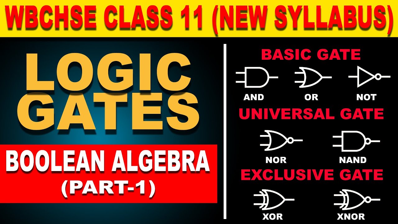 Computer Application Class 11 | Logic Gates | Boolean Algebra | AND, OR ...