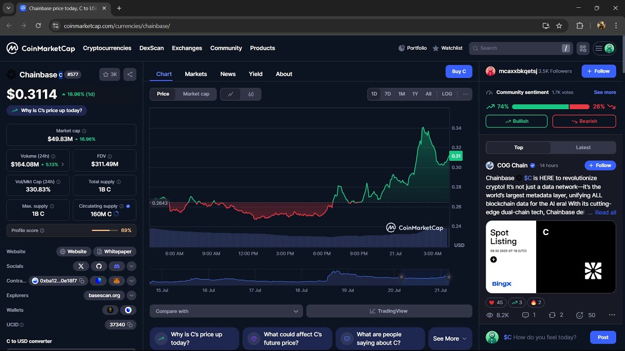 What is Chainbase ($C) Token Coin | Review About $C Token - YouTube