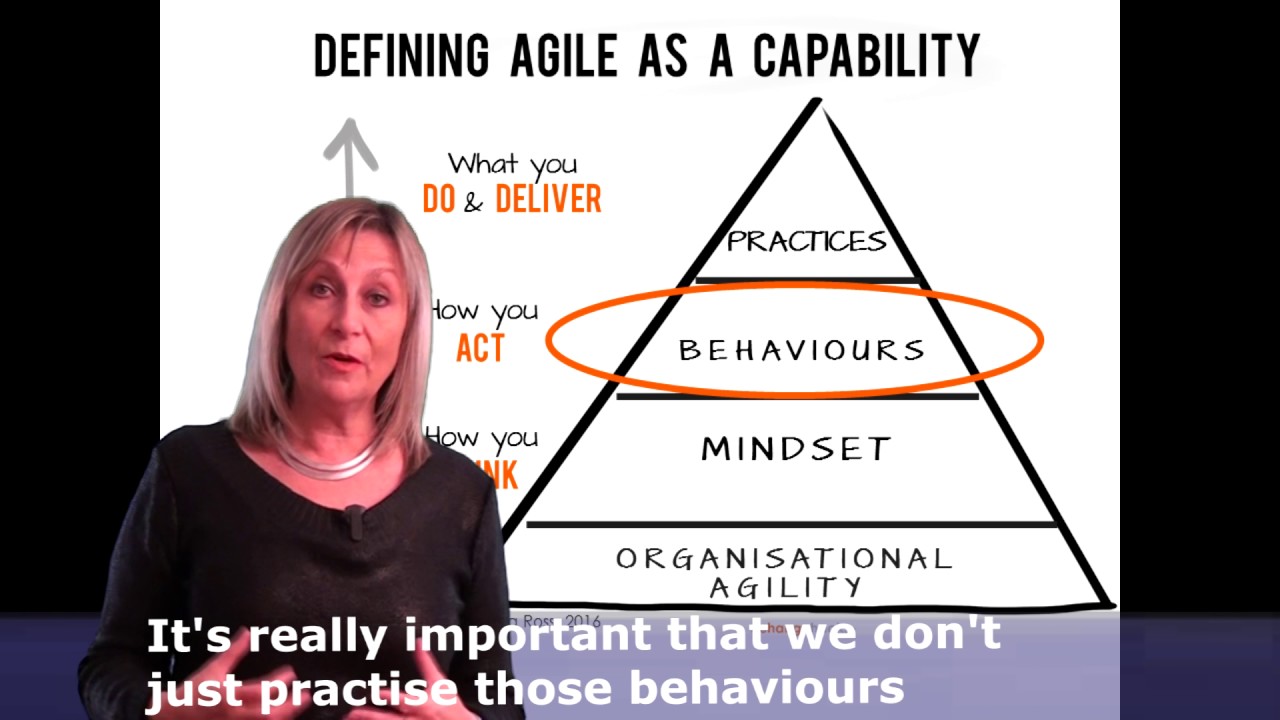The importance of having 'Agile' behaviour - YouTube