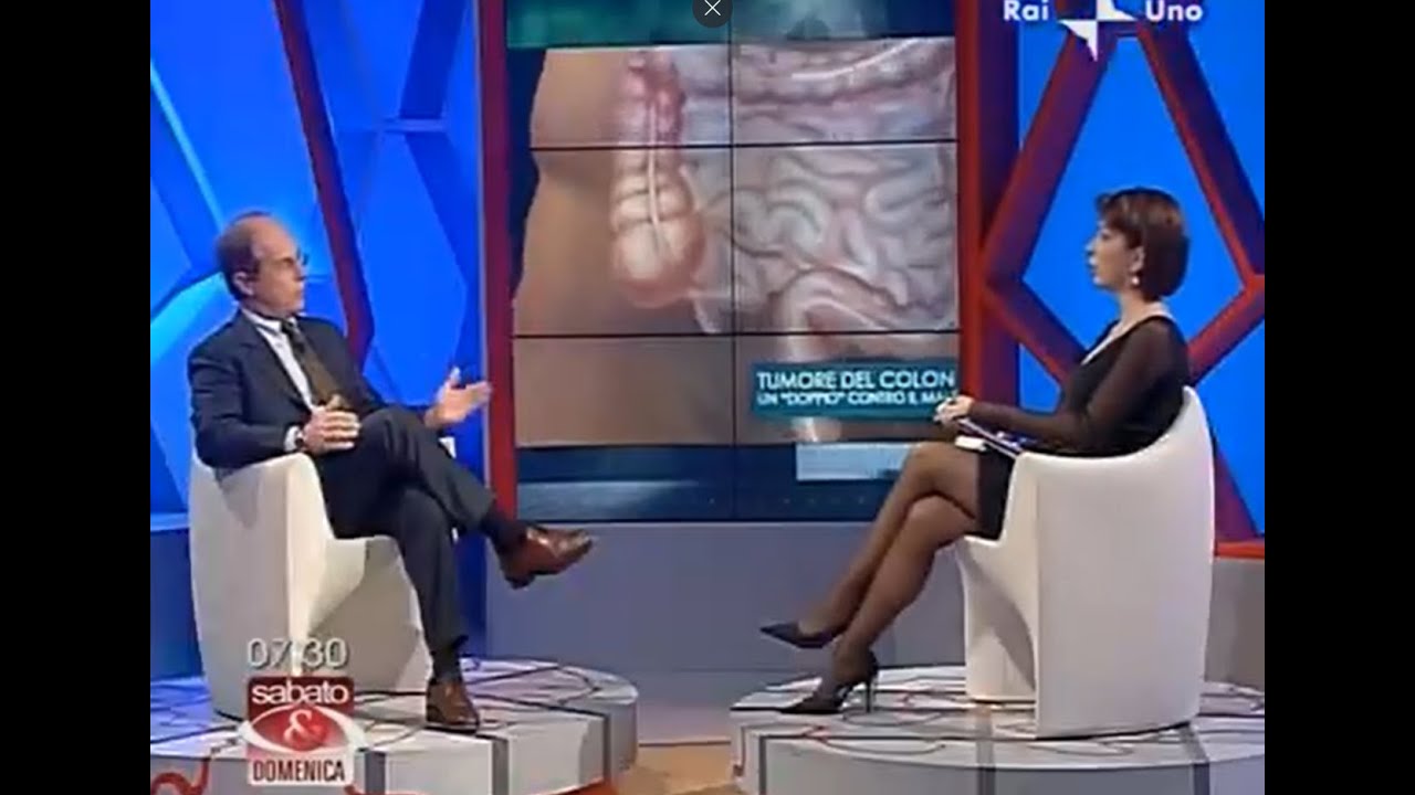 Sonia Grey Italian TV 2 Dec 2007 - YouTube
