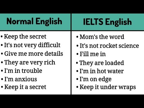 Normal English vs. IELTS English | IELTS English - YouTube