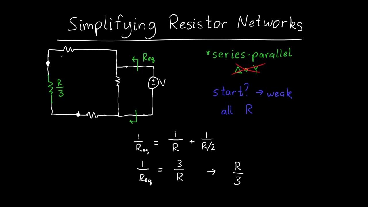 Example: Simplifying Resistor Networks - YouTube