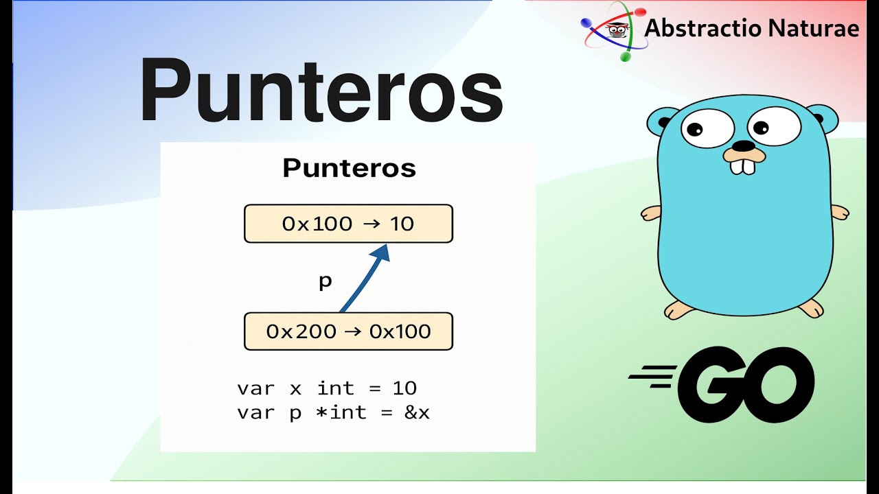 Golang: ¿Qué son los punteros? Explicación fácil con ejemplos - YouTube