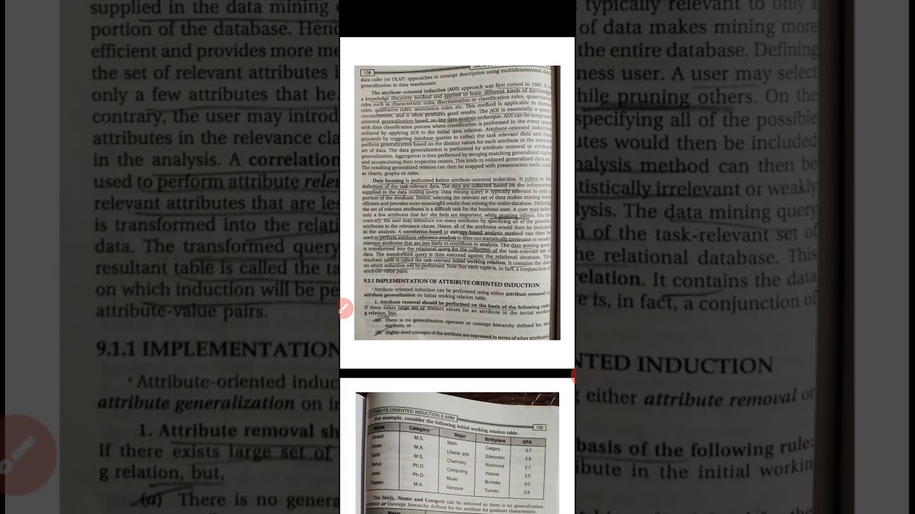 Attribute oriented induction - YouTube