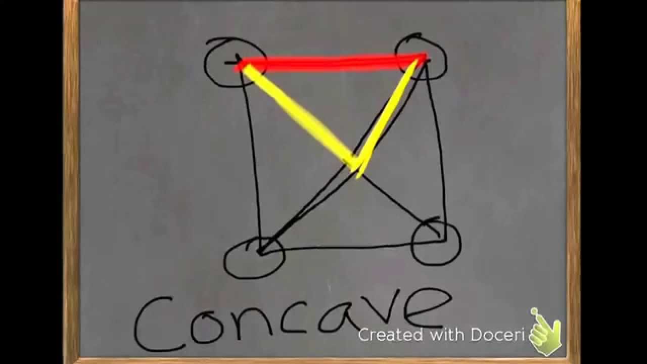 Geometry- Convex and Concave Polygons - YouTube