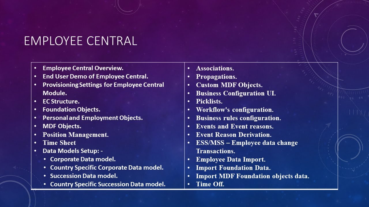 Quick Intro of Our Channel - YouTube