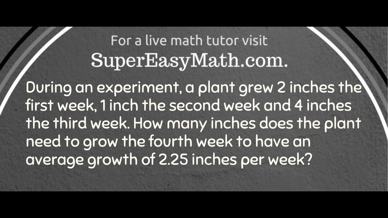 MPOTD - Average - YouTube