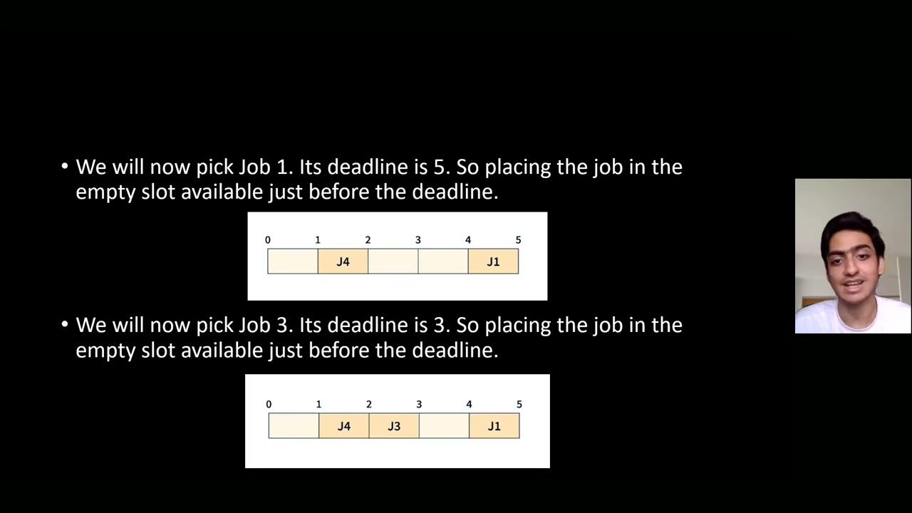 Job Sequencing Problem With Deadline Explained Using Greedy Algorithm; Sumukh Sharma - YouTube