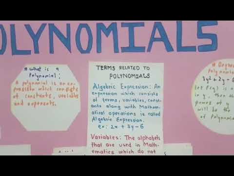 Maths in Architecture class 10 maths activity | maths in geometry and ...