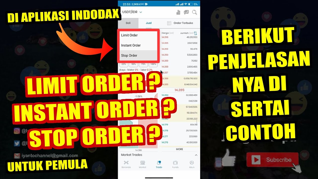Limit Order Instant Order dan Stop Order, Berikut Pejelasannya - YouTube