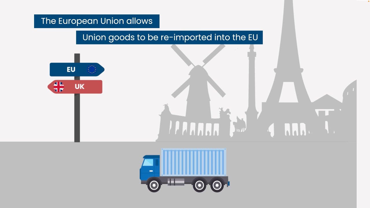 Returned Goods Relief - YouTube