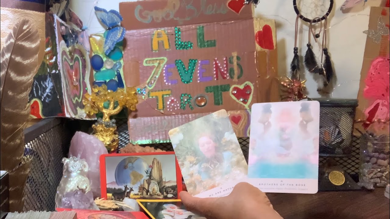 #Church .12,3,37,21. Solution Not Problems. Power Read. #Czar Psalm 140. Virtue. Commitment To ...