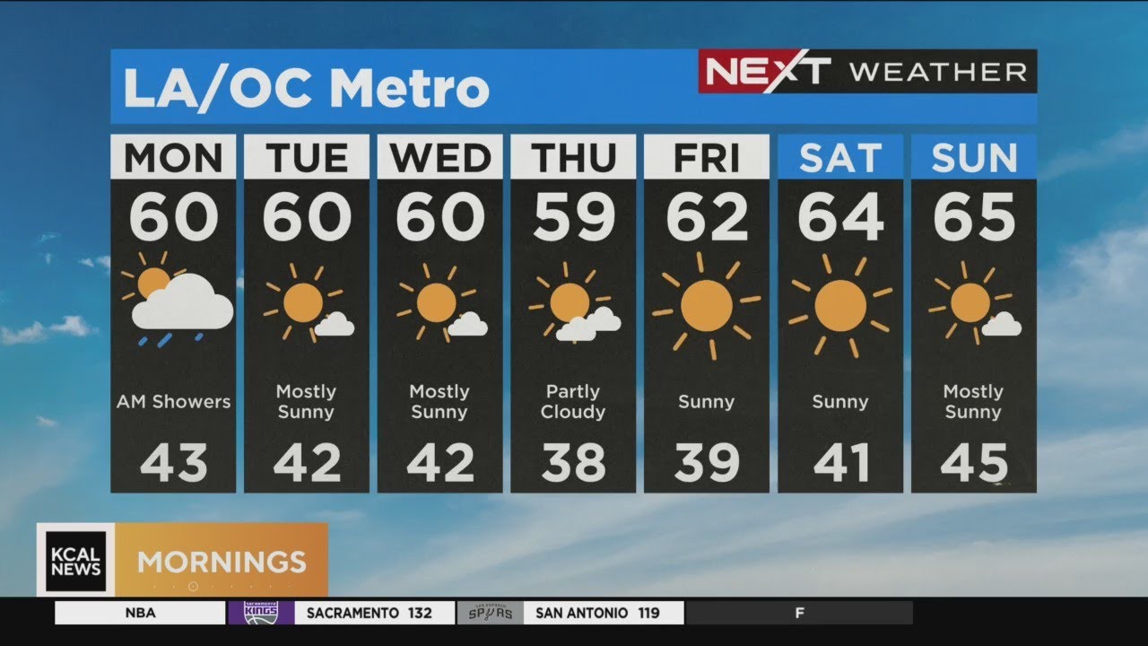 Alex Biston's Weather Forecast (Jan. 16) - YouTube
