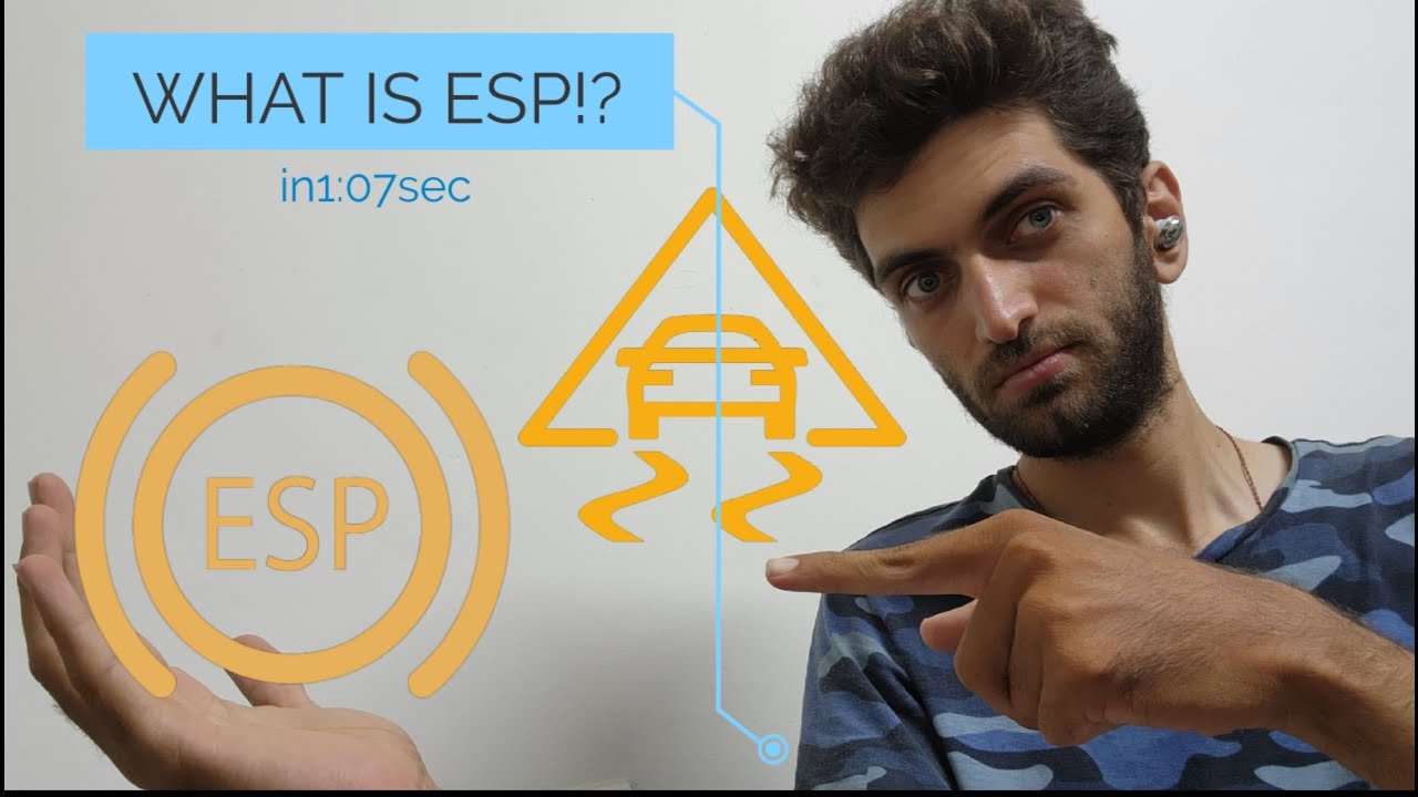 What Is ESP!? - YouTube
