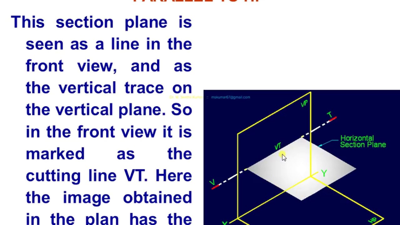 12.Page2 Sections of Solids - Types Of Section Planes - YouTube