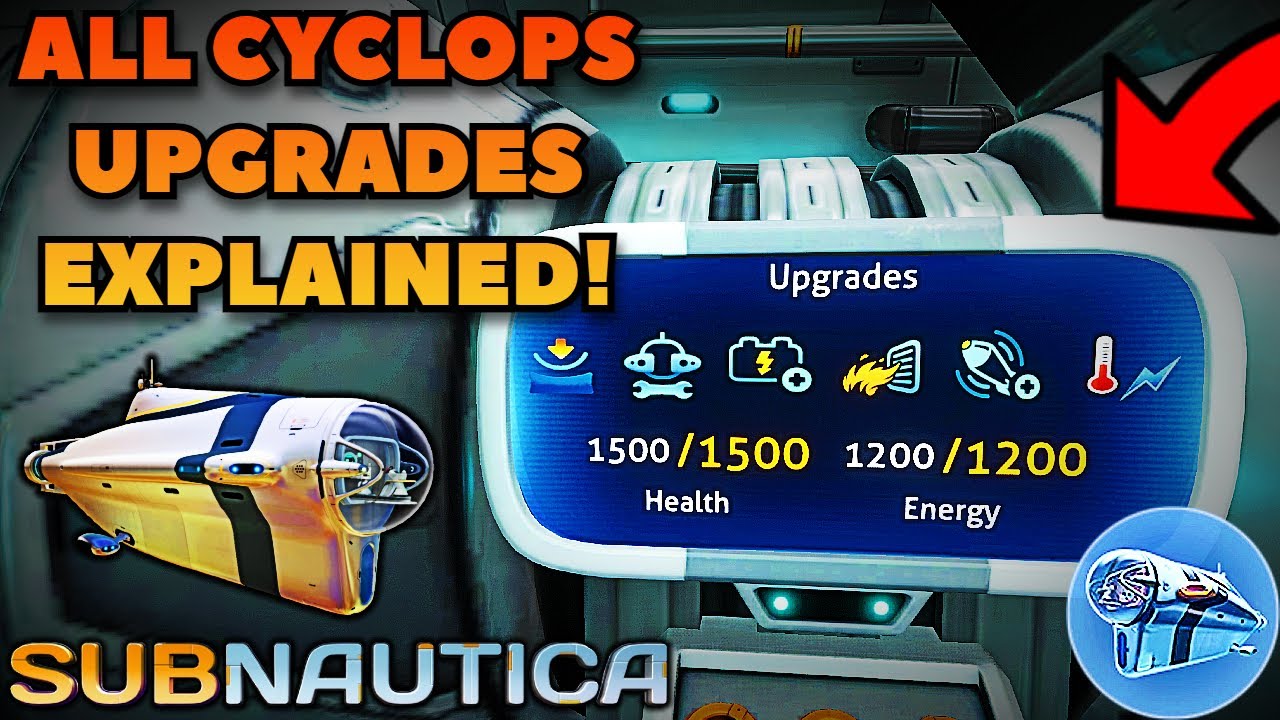 ALL Cyclops UPGRADES EXPLAINED - YouTube