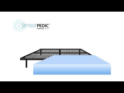 Memory Foam with Gel Mattress