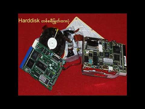 Operating System | Computer အခြေခံသင်ခန်းစာ | Computer Basics ...