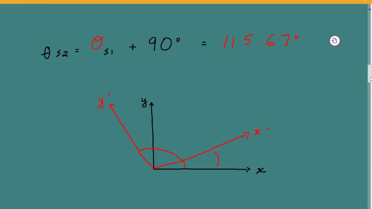 Mechanics of Materials for Maximum In Plane Shear Stress, Plane Stress ...