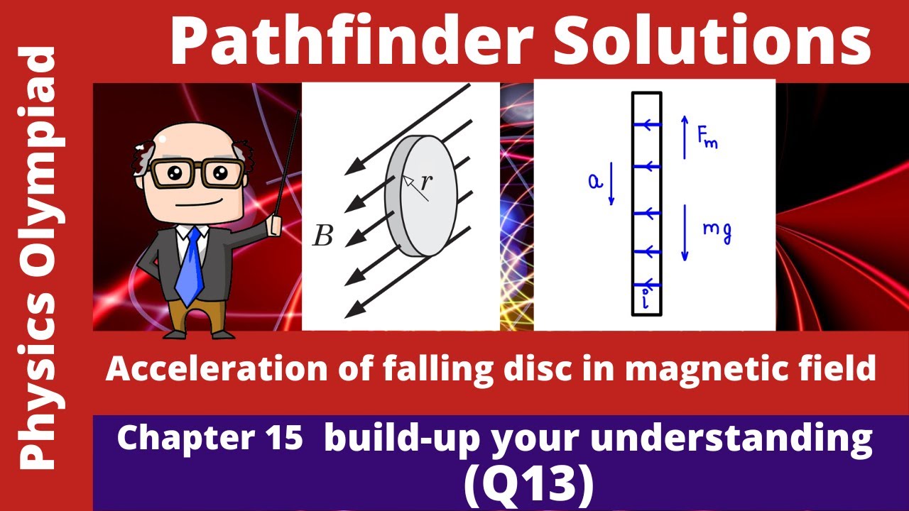 Pathfinder solution | chapter 15 | Q13 | acceleration of falling disc ...