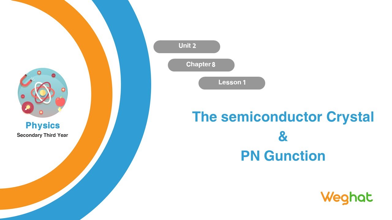 Unit 2 - Chapter 8 - Lesson 1 - The semiconductor Crystal- Pn Gunction ...