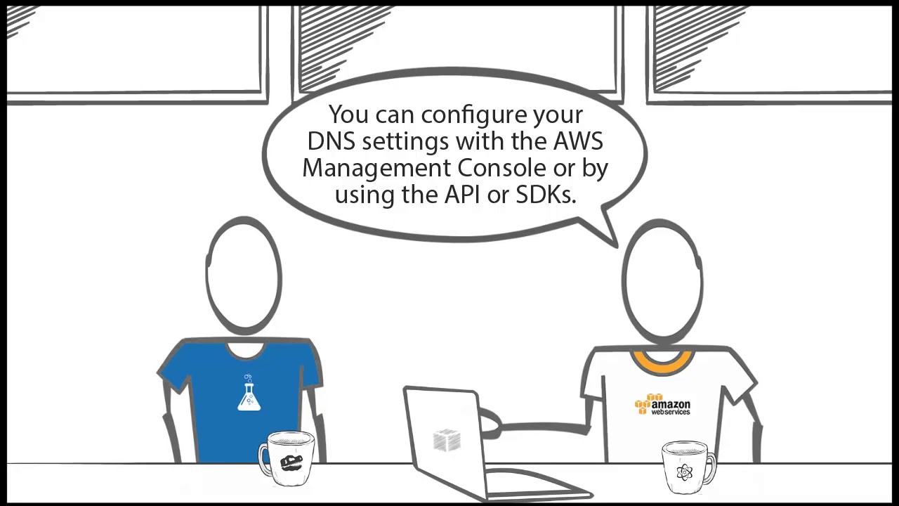 Technical Introduction to Amazon Route 53 Domain Name System Service on ...