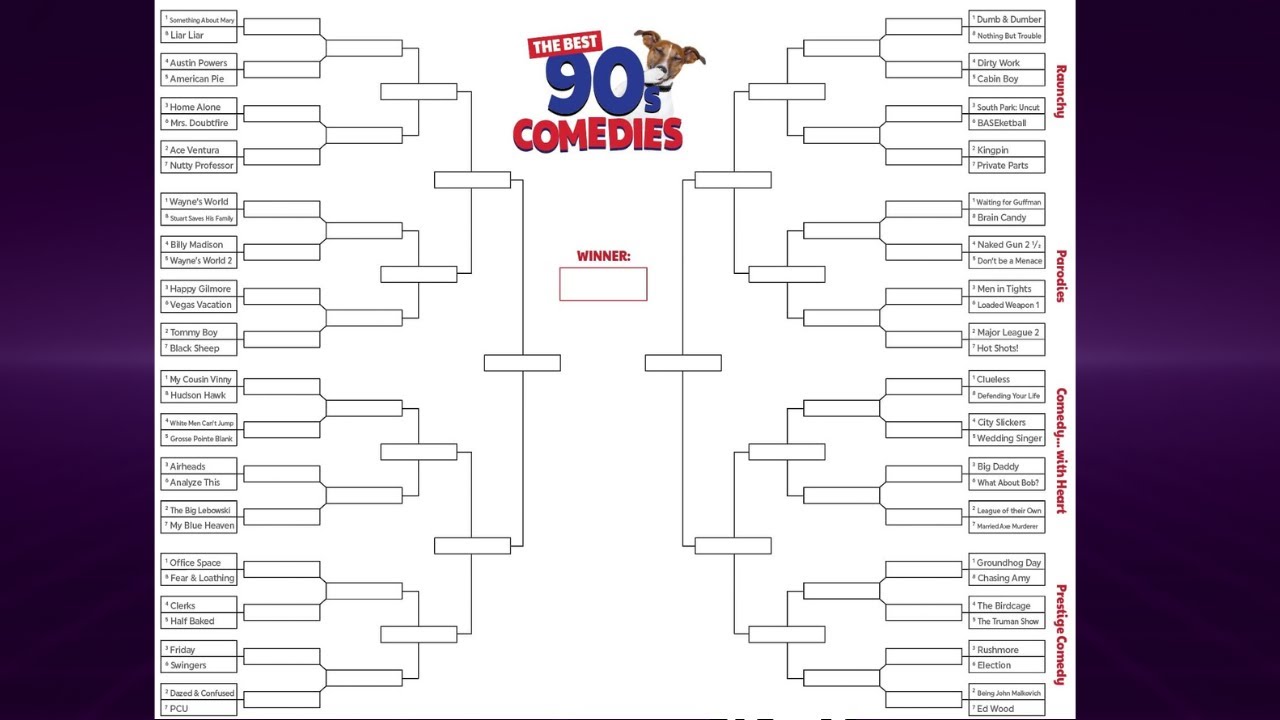 March Madness: Best comedy move of the 90's, Part 2 - YouTube