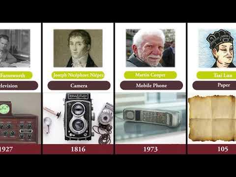 Inventors and Inventions (PART 1) | Famous Scientists and their ...