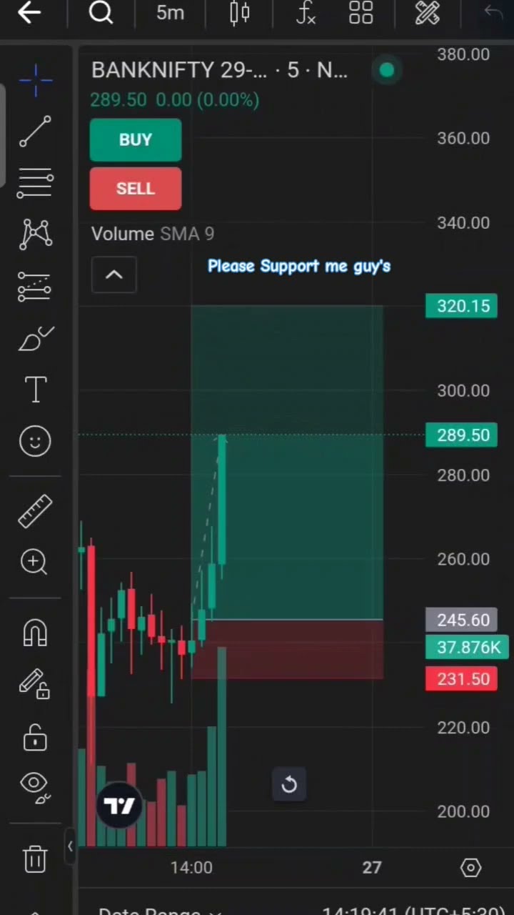 Live 71 point in Bank Nifty #trading #banknifty #reels #profit #shorts ...