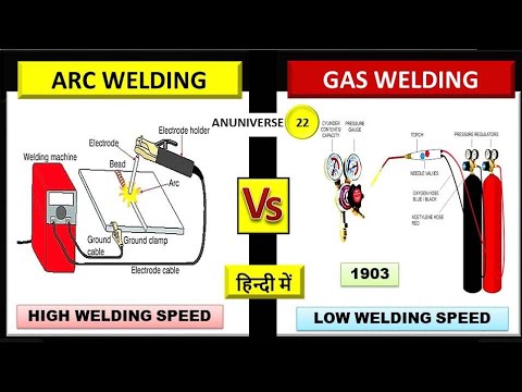 Electric Arc Welding and Gas Welding Difference (हिन्दी) - YouTube