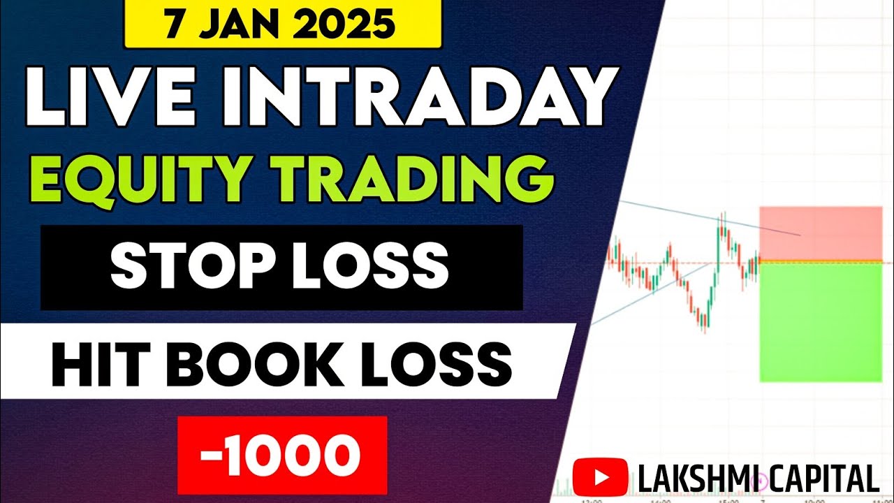 -1k Loss Book | Stop Loss Hit | 7 Jan Live Intraday Trading #trading # ...