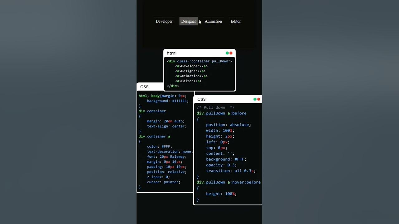 Hovereffect Hover Html Css Csstutorial Youtube