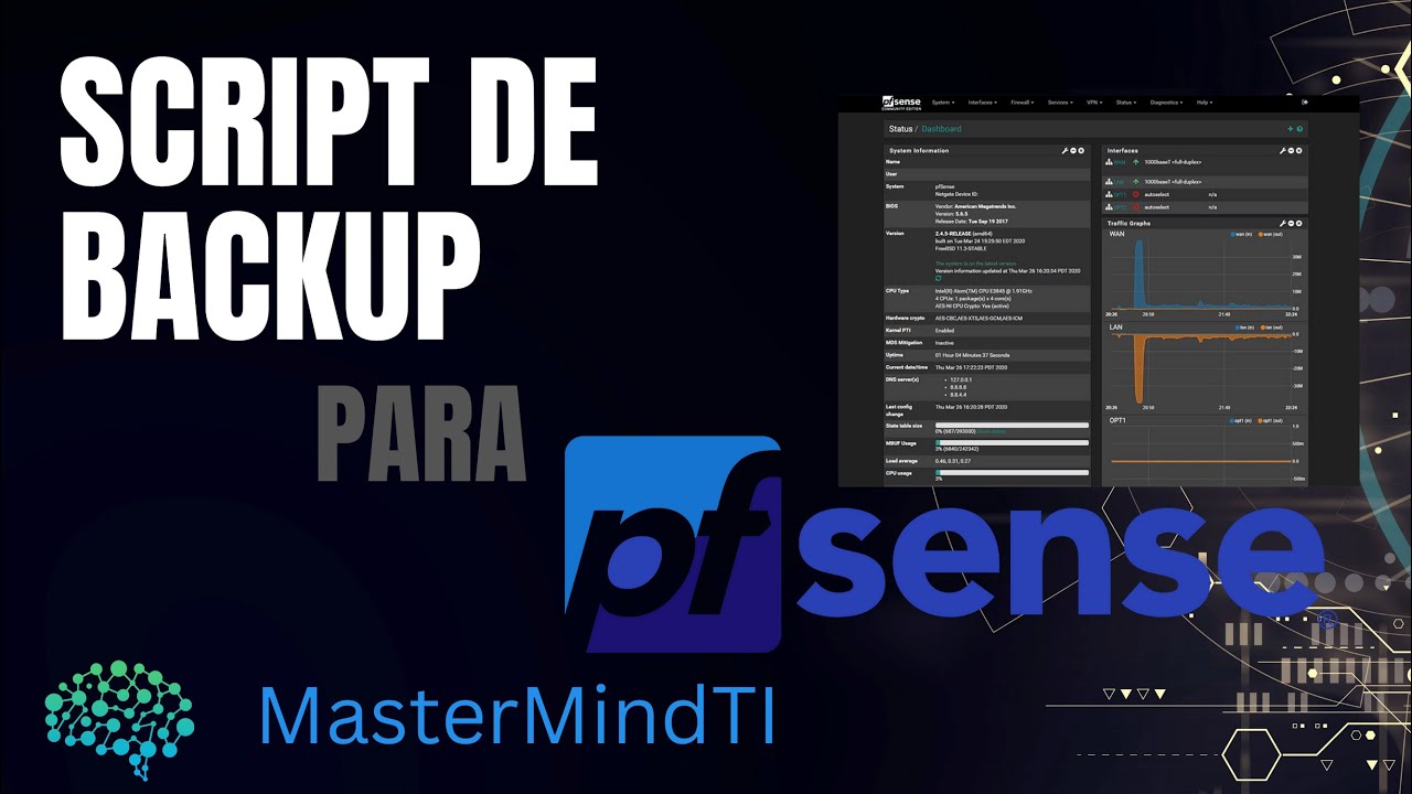 pfSense - Script para backup automático - YouTube
