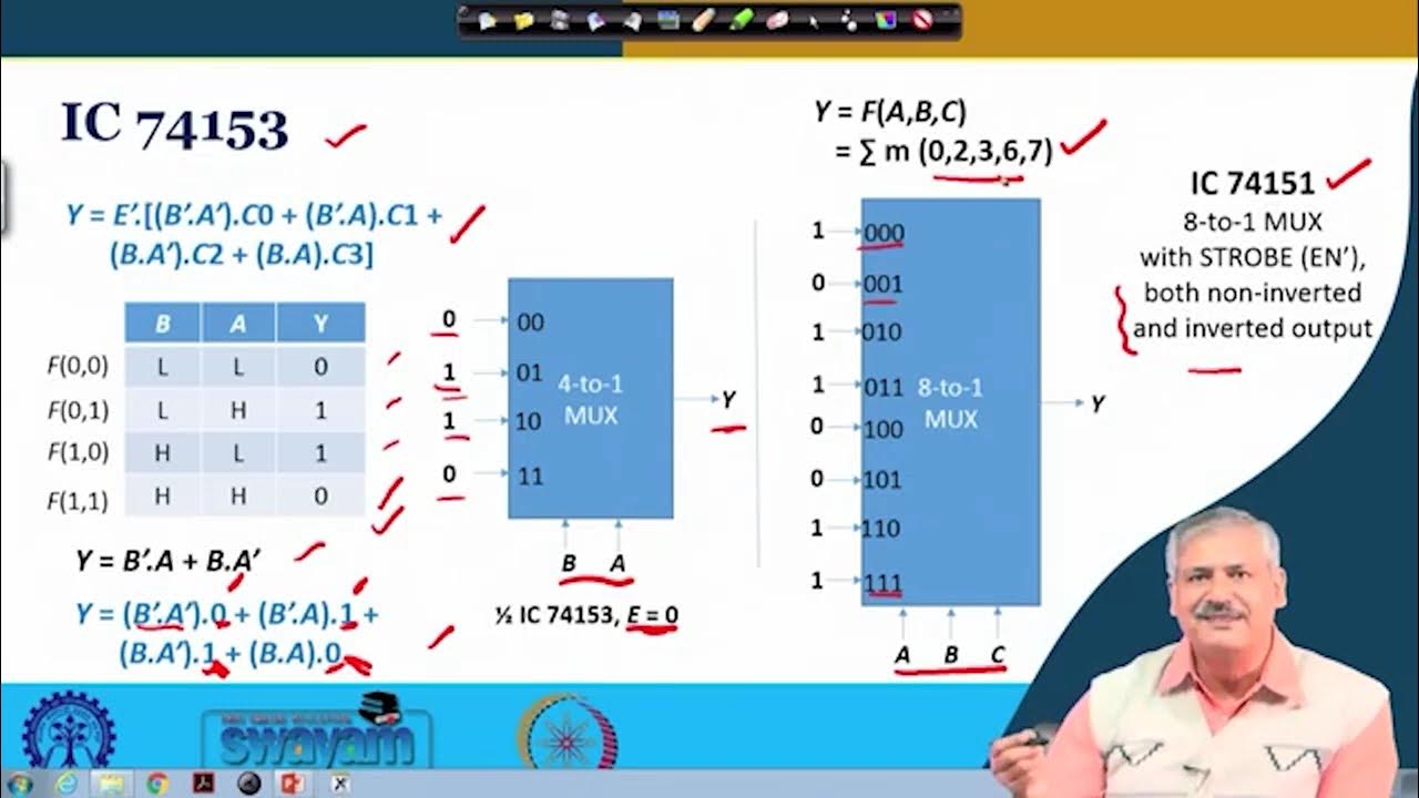 Multiplexer: Part II #ch19 #swayamprabha - YouTube