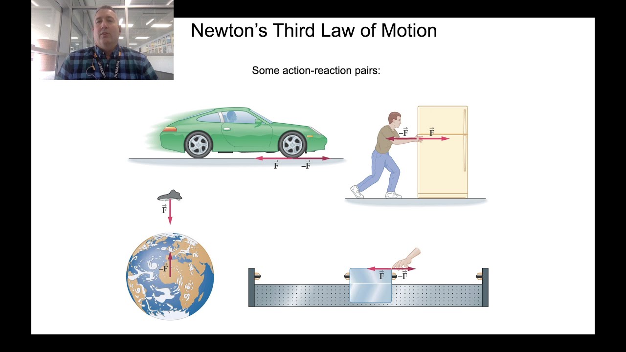 Action-Reaction Forces - YouTube