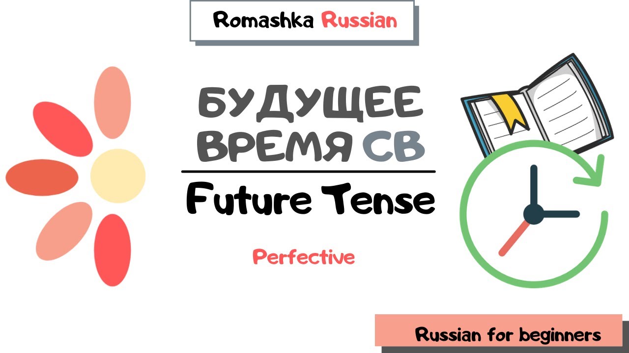 Russian for beginners. Future Tense Perfective form. - YouTube