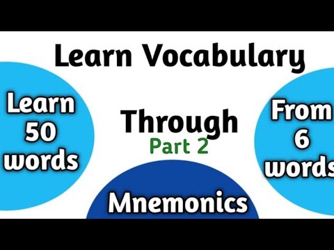 Learning Vocabulary through Mnemonics|Speaking English Practice # ...