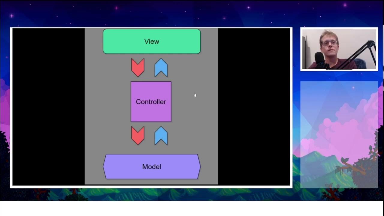 100Devs MVC Explanation - YouTube