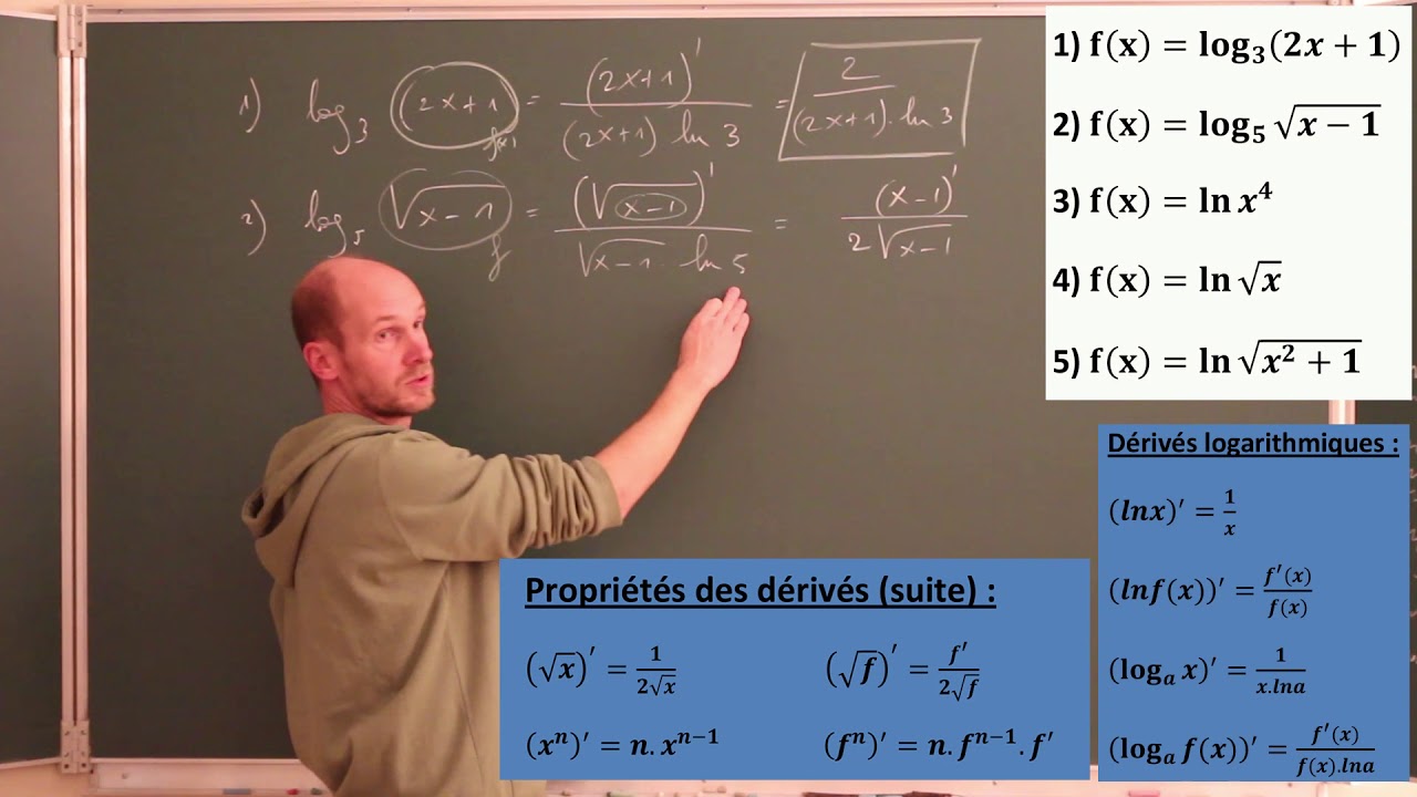 dérivés logarithmiques - YouTube