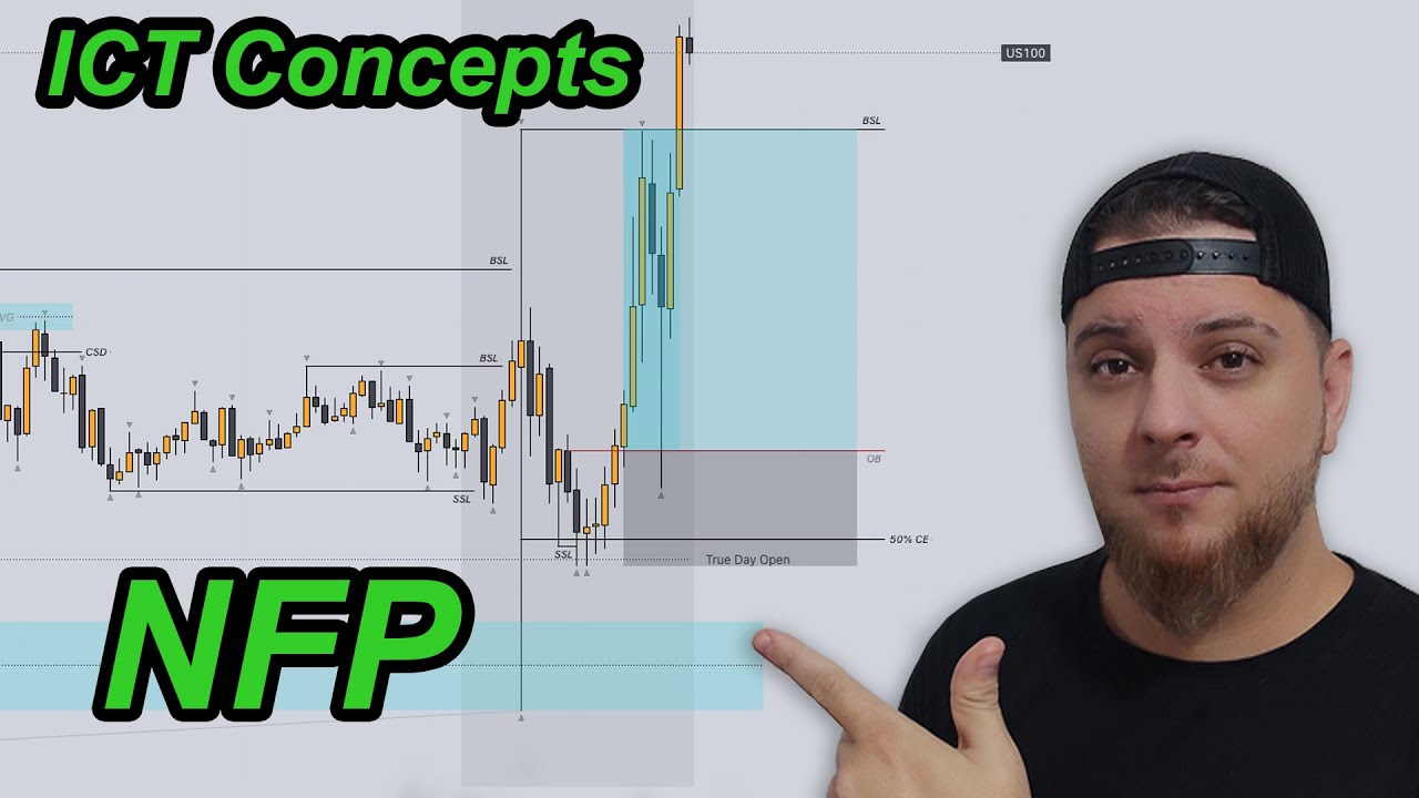 Scalping Nasdaq on NFP day - ICT Concepts - YouTube