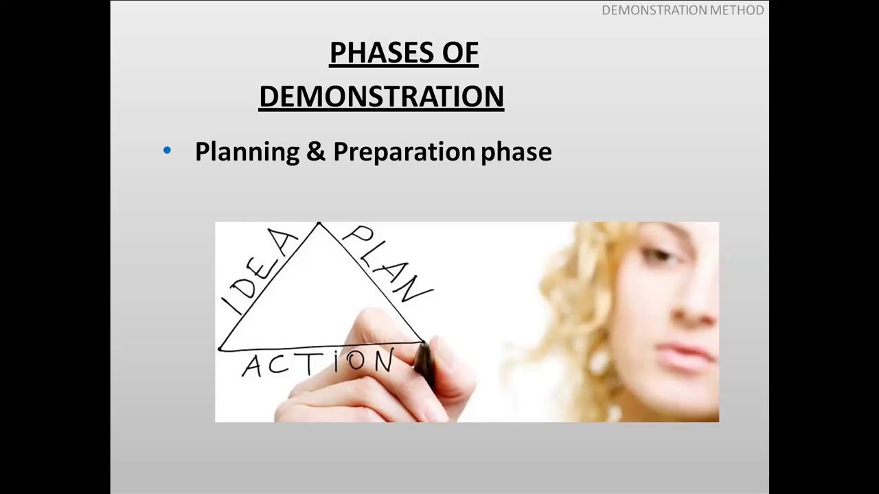 Demonstration method of teaching - YouTube