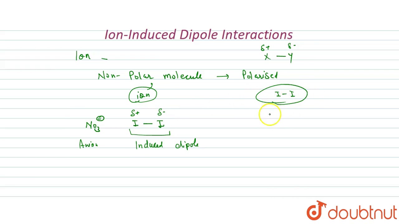 Ion Dipole Examples Of Molecules