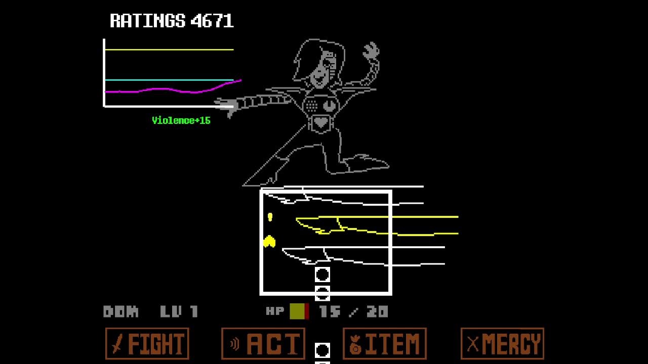 Undertale Pacifist Run (IS THIS THE 2025 UNDERTALE REVIVE YOUTUBE ...