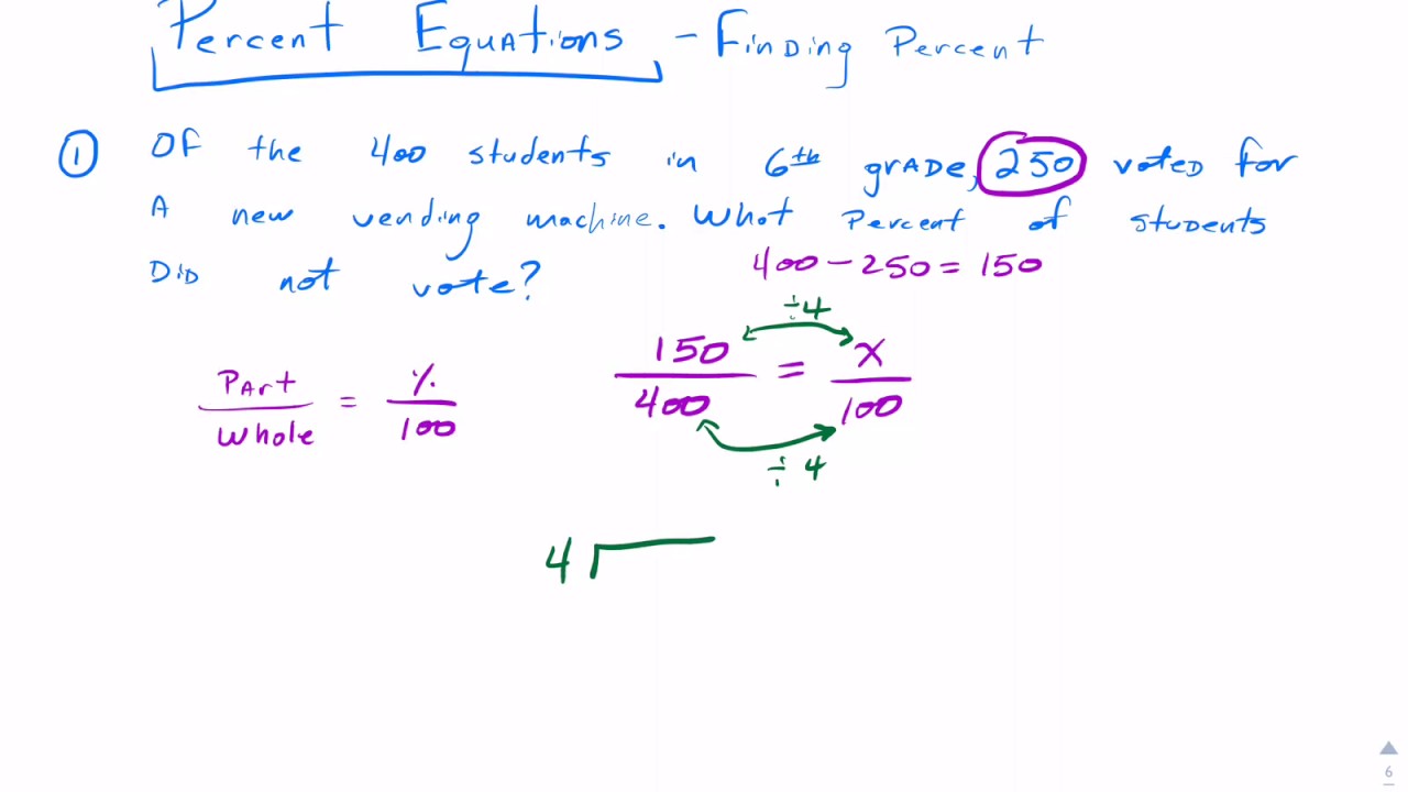 Percent Equations - Finding Missing Percent - YouTube