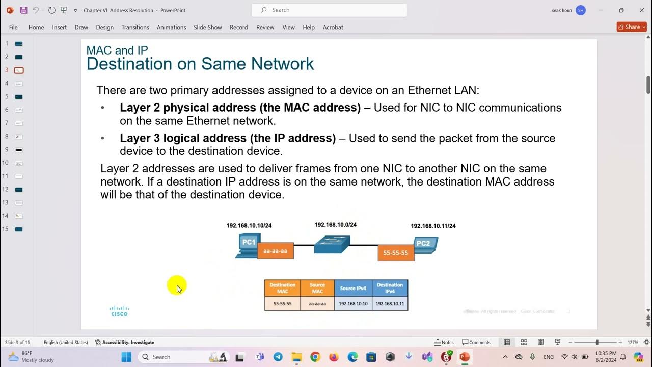 Module 8 Address Resolution - YouTube