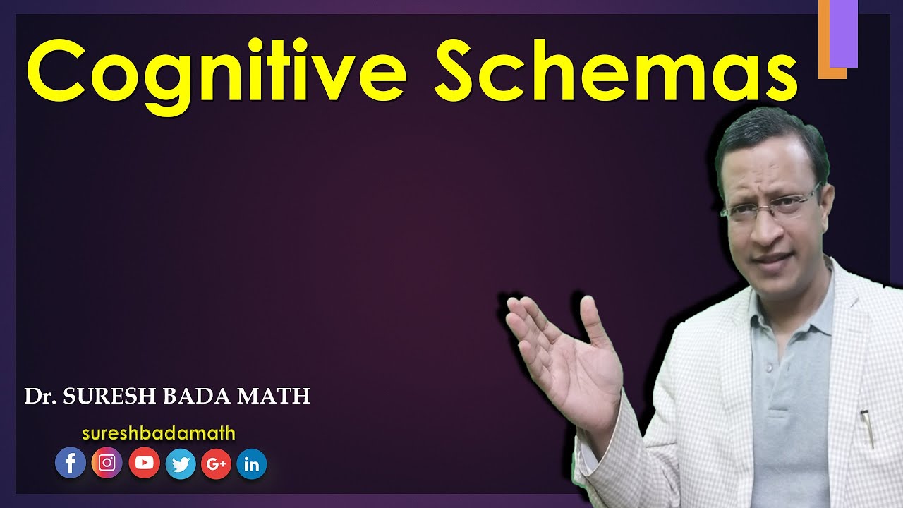 Cognitive Schemas [Role of Cognitive Schemas in Cognitive Behavior ...